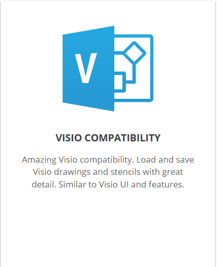 MyDraw Features | PAVIATH INTEGRATED SOLUTION